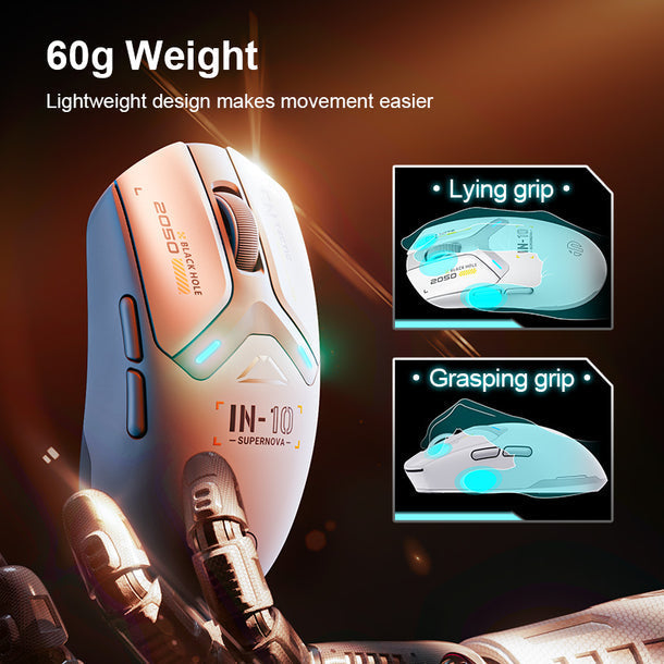 Achieving Peak Performance with Next-Gen Wireless Mouse Features ...
