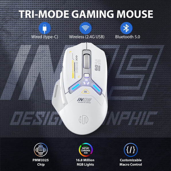 inphic Wired Mouse | Wired Mice for Computer – inphic Electronics Co., Ltd