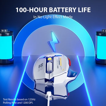 inphic IN9 Gmaing Mouse | Wireless Mouse | Wired Mouse – inphic ...