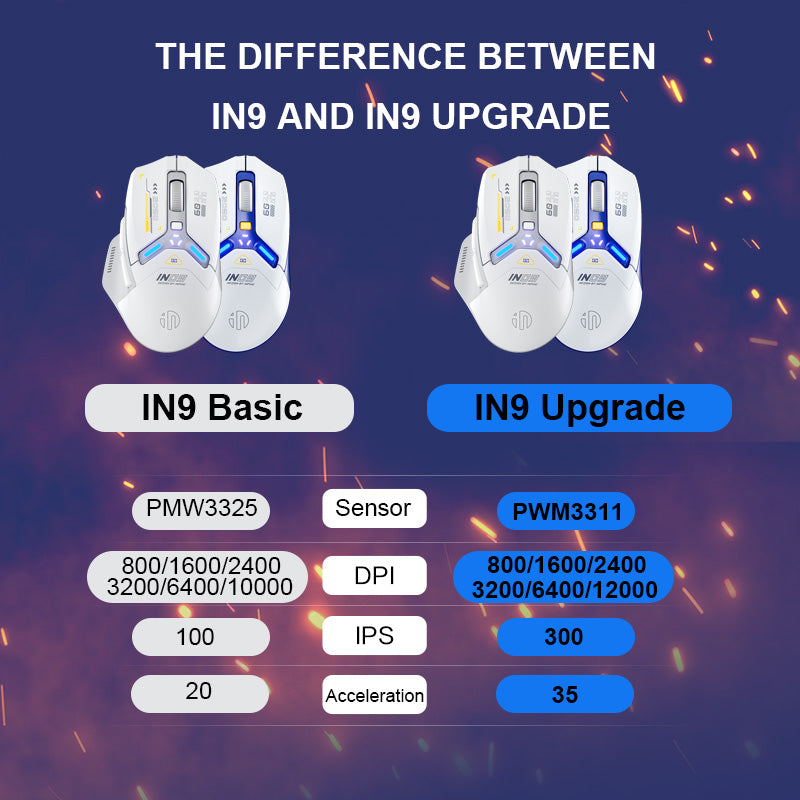 inphic IN9 Gmaing Mouse | Wireless Mouse | Wired Mouse – inphic Electronics Co., Ltd